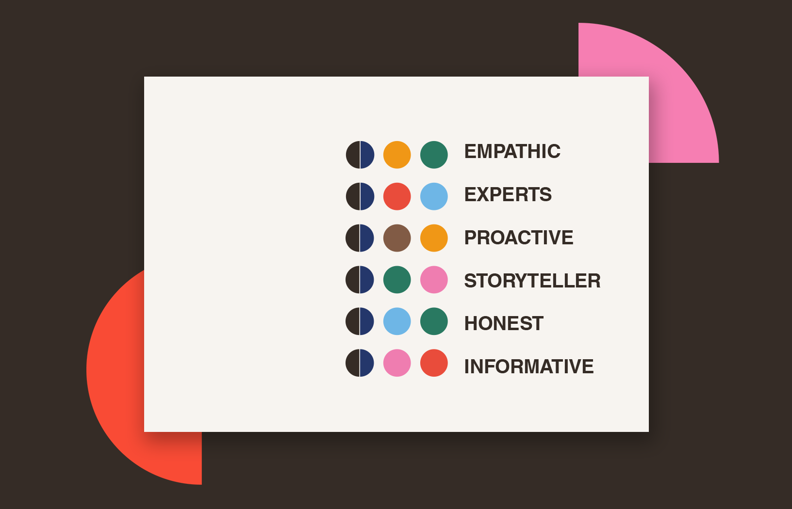 World Hepatitis Alliance - Shape History