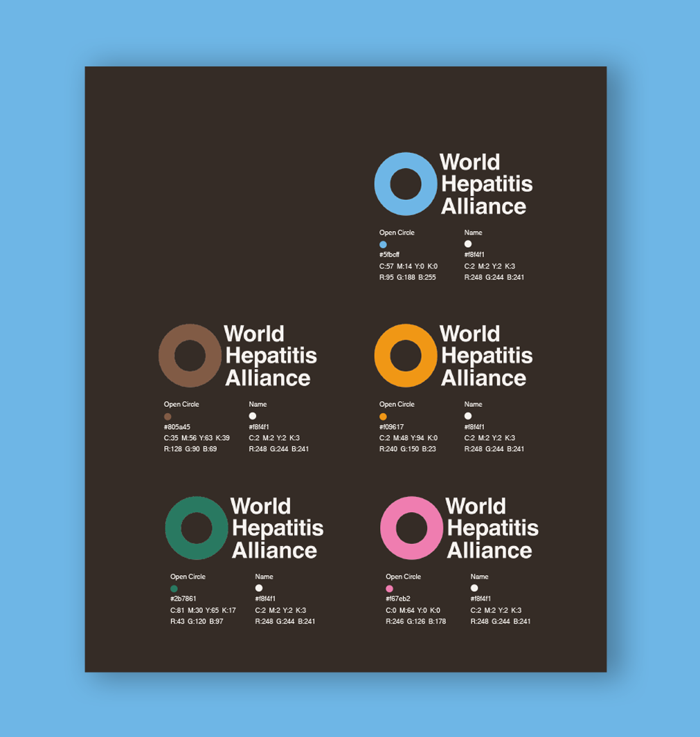 World Hepatitis Alliance - Shape History