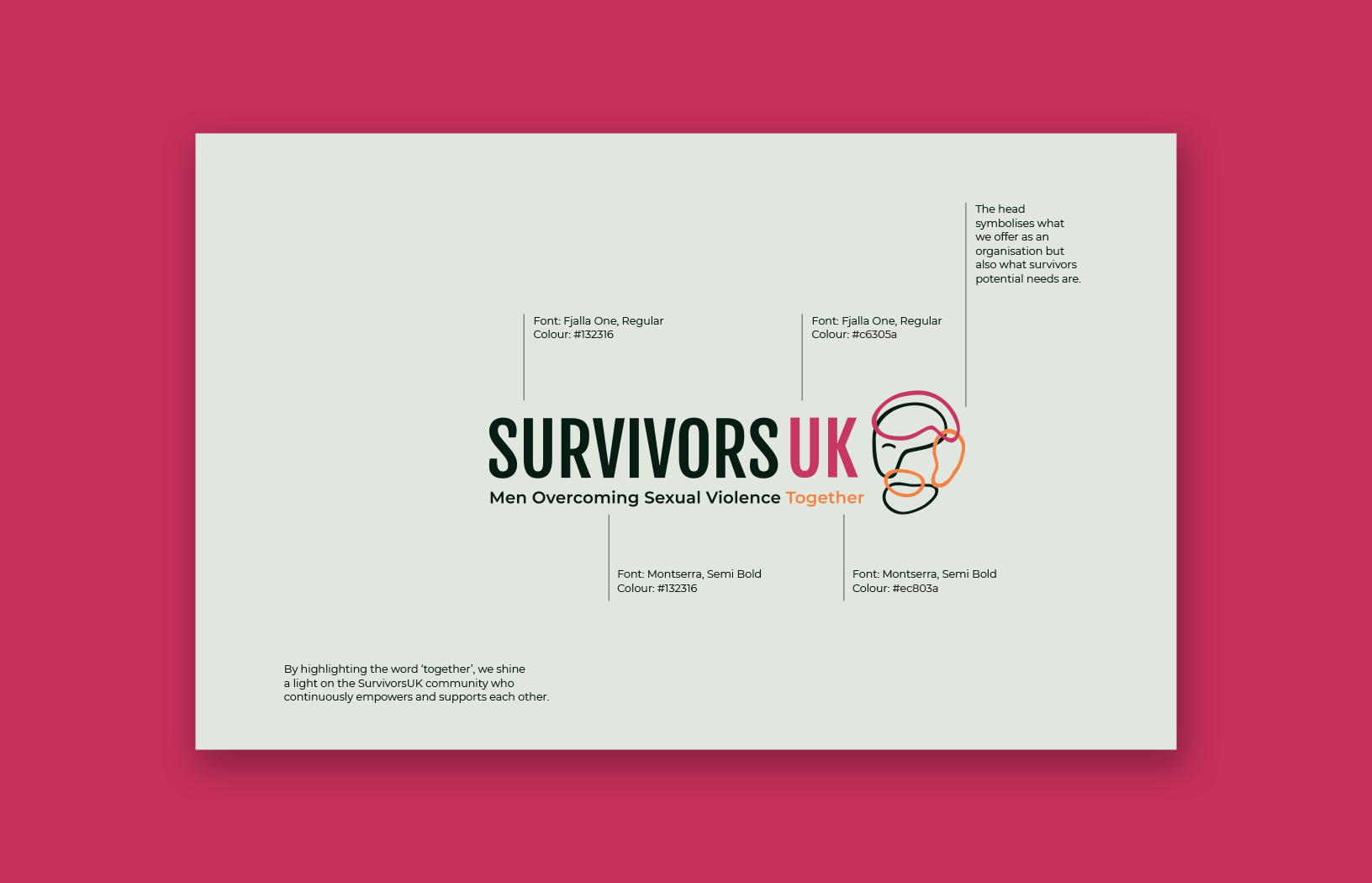 SurvivorsUK - Shape History